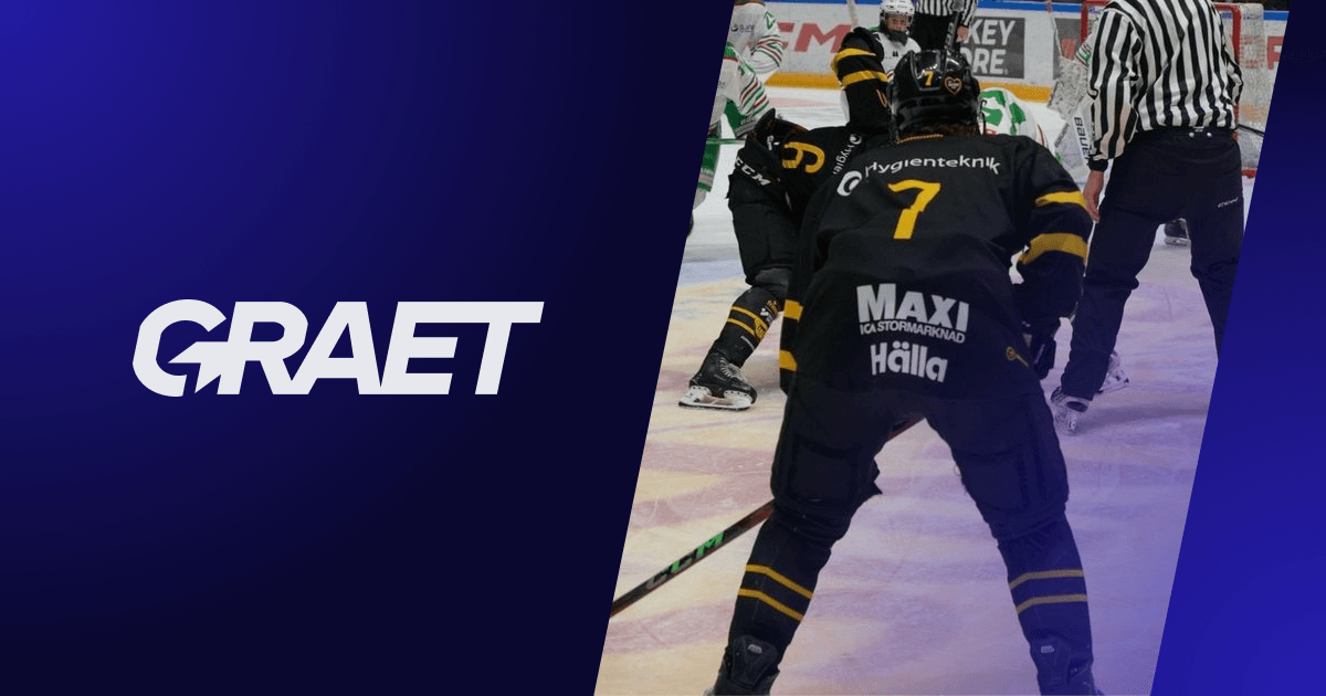 Rasmus Wall on GRAET | Profile, video clips, stats